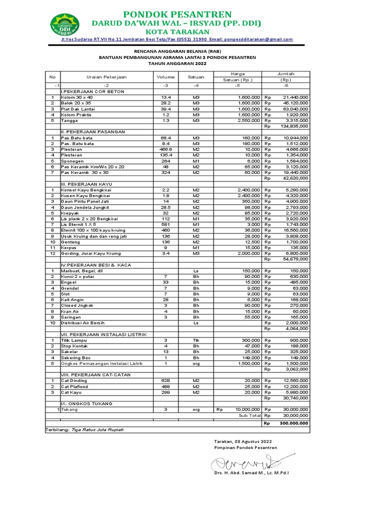 Rab Rehab Asrama | PDF | Griya & Taman
