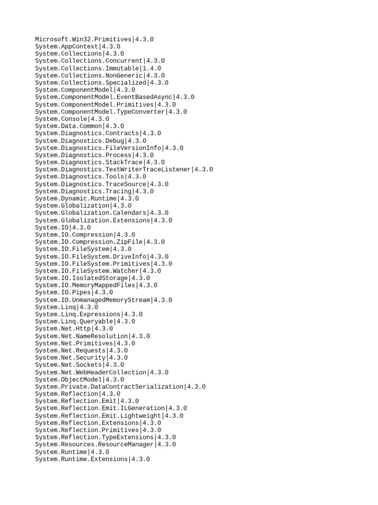 Package Overrides | PDF Package Overrides | PDF
