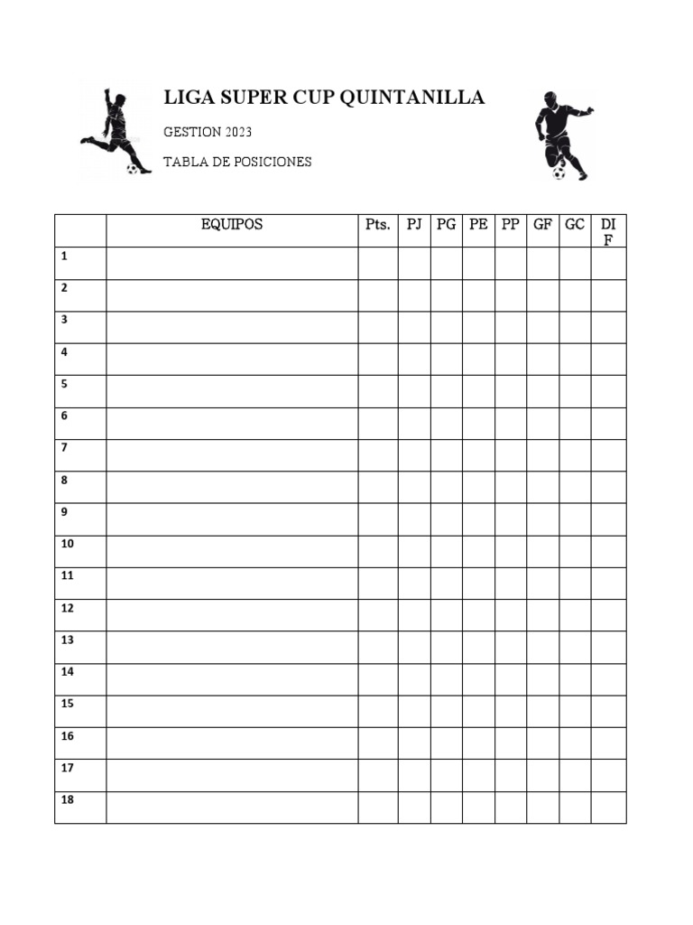 TABLA DE POSICIONES - Formato | PDF