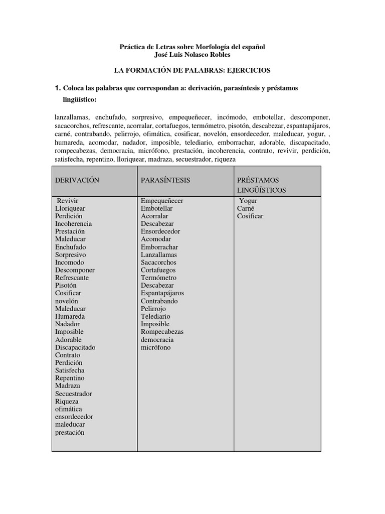 practica de letra (1) | PDF