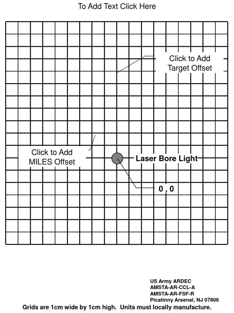 Target Offsets | Personal Weapons | Weapon Design
