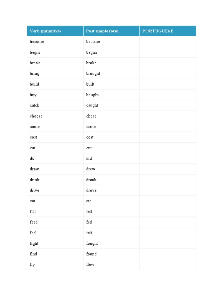 A2 Irregular Verbs | PDF