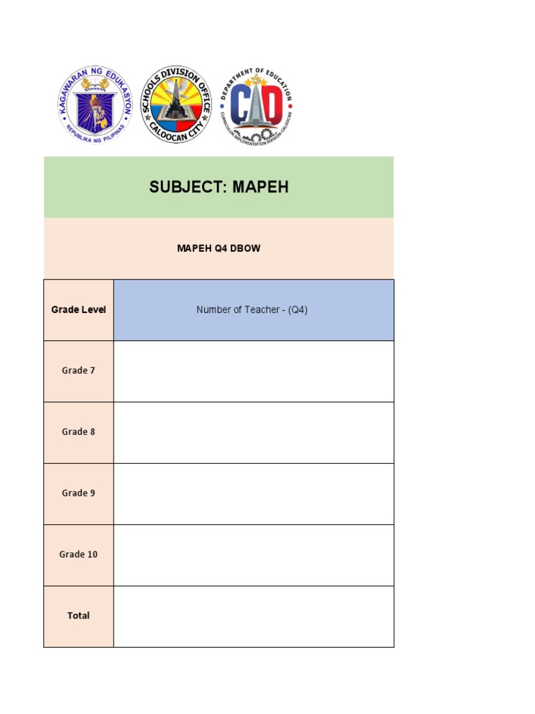Mapeh JHS Dbow Q4 2023 | PDF | Alcoholism | Theatre