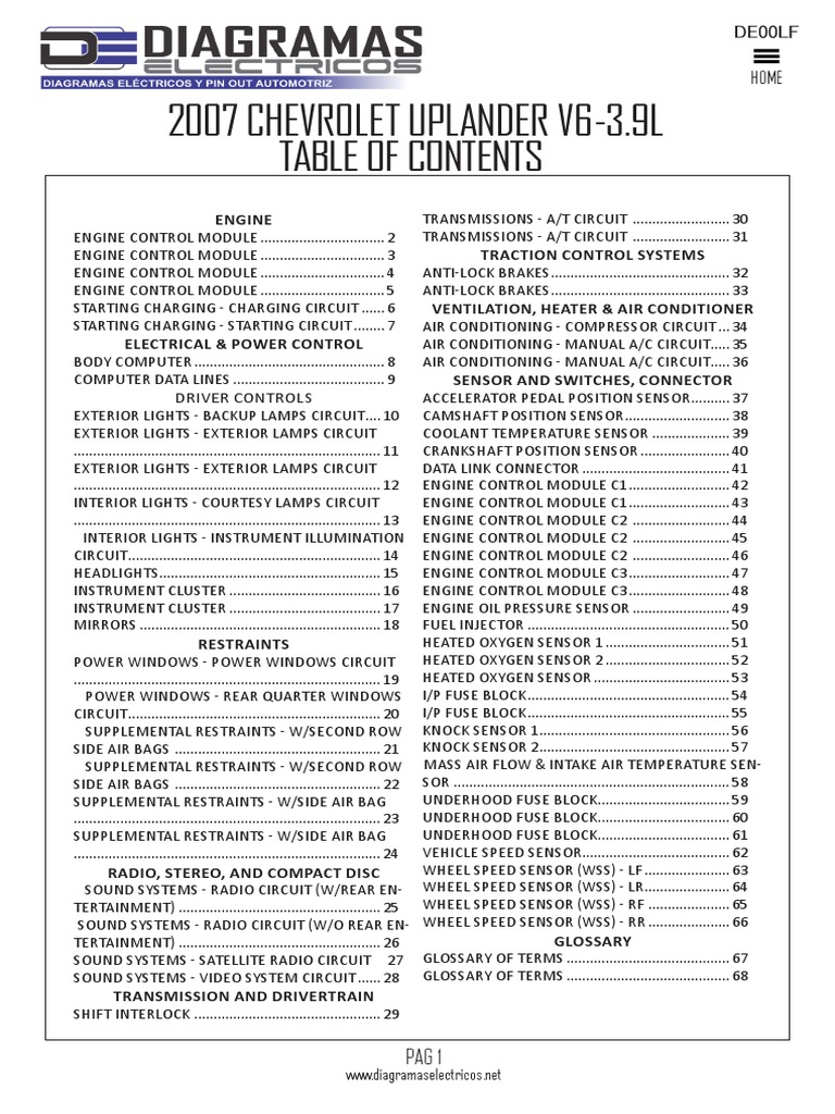 2007 Chevy Uplander Electrical Diagrams | PDF | Engines | Mechanical Engineering