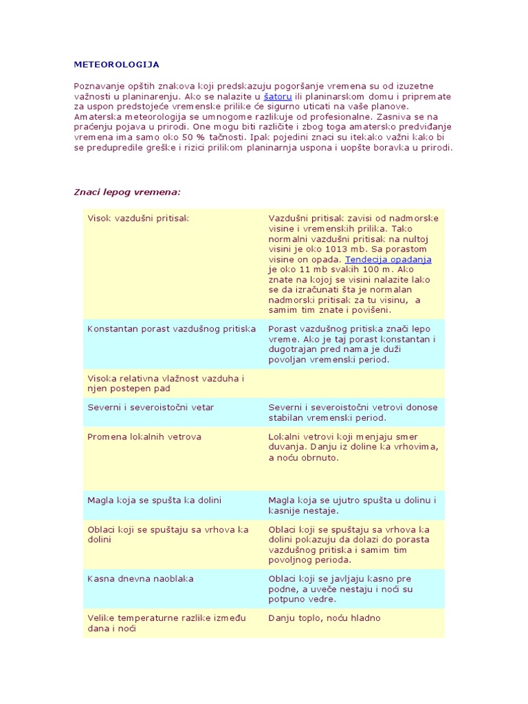 METEOROLOGIJA | PDF