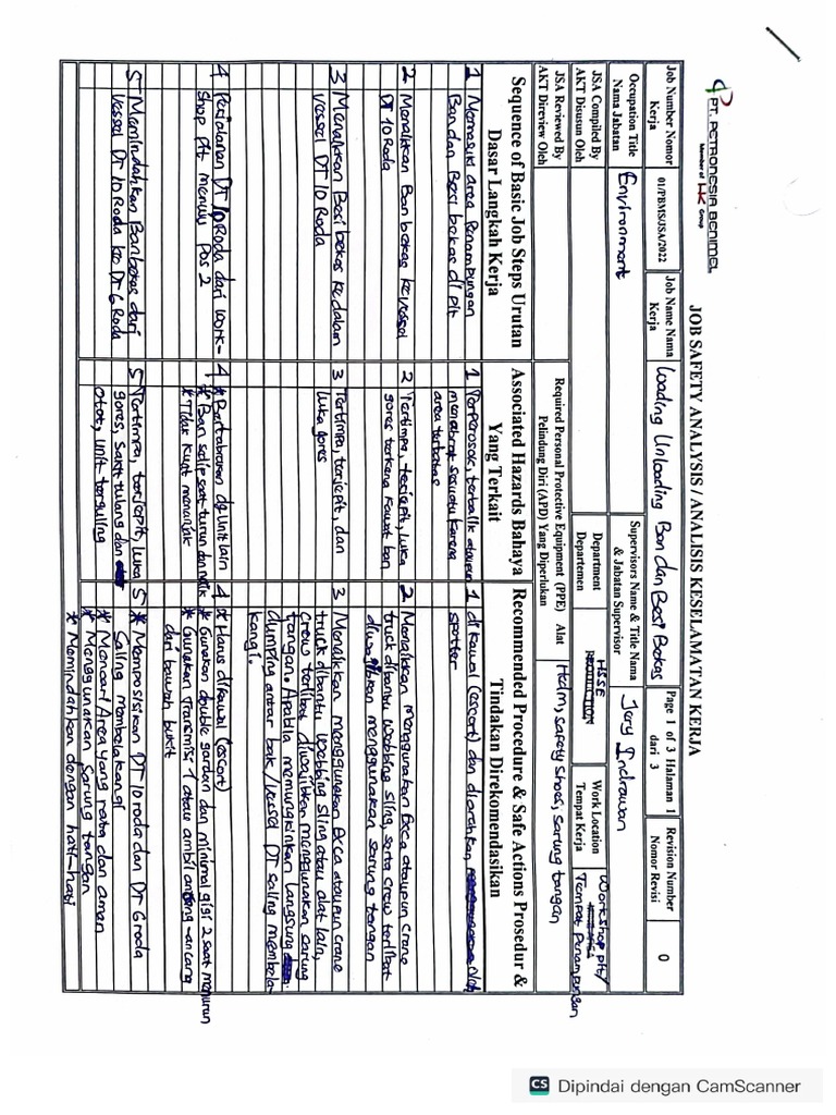 Jsea Loading Unloading Limbah Non B3 Pdf 