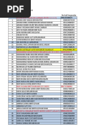 Direktori Npra | PDF