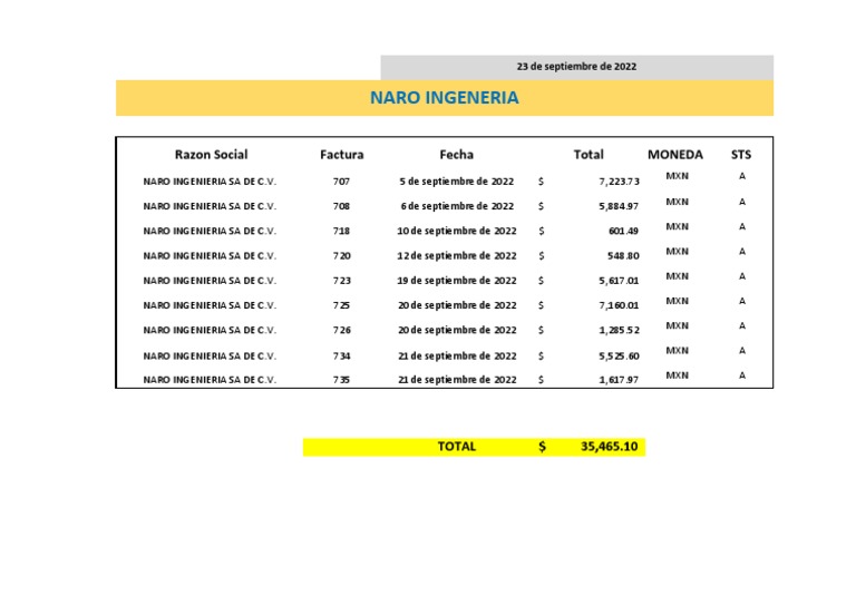 Naro Ingenieria | PDF