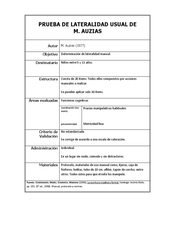 ficha lateralidad.. | PDF | Ciencia cognitiva | Cognición