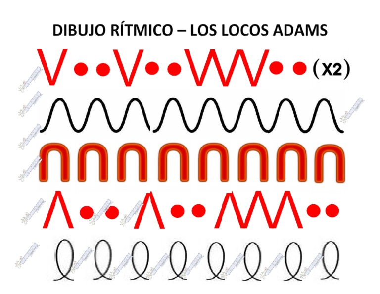Musicograma Los Locos Adams | PDF