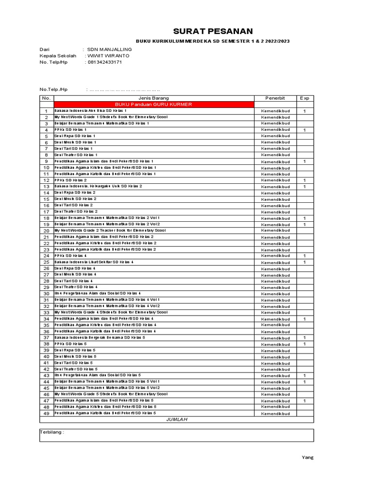 KURMER Salinan Salinan Salinan | PDF