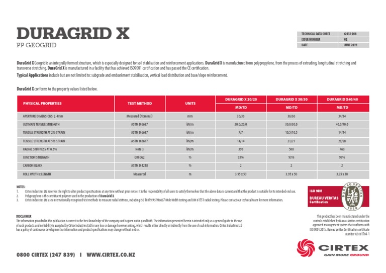 G 032 008 - DuraGrid X - DataSheet | PDF | Materials | Physical Sciences