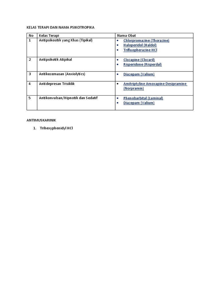 Kelas Terapi Dan Nama Psikotropika | PDF | Kesehatan Holistik