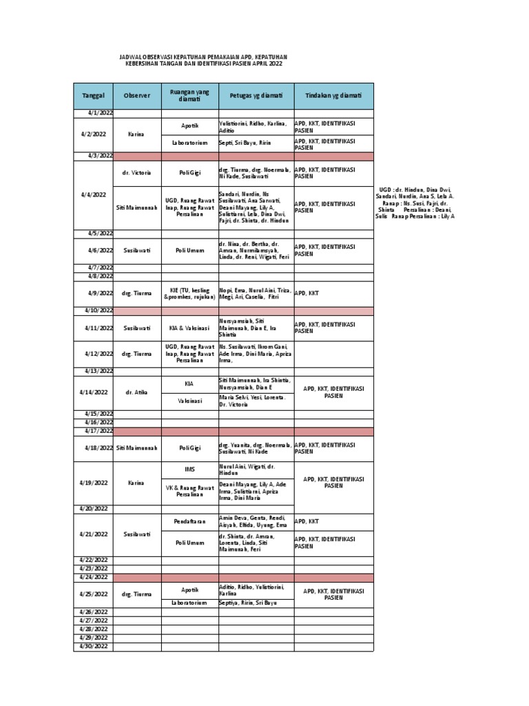 Jadwal Inm April 2022 | PDF