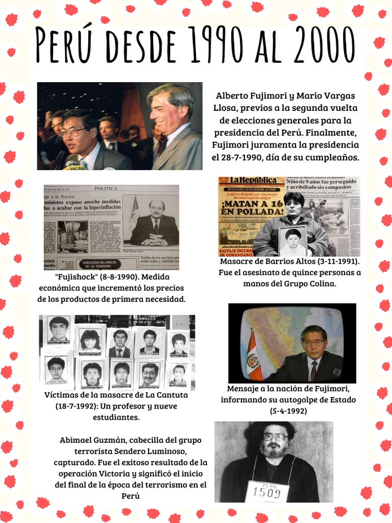 Perú 1990-2000 | PDF