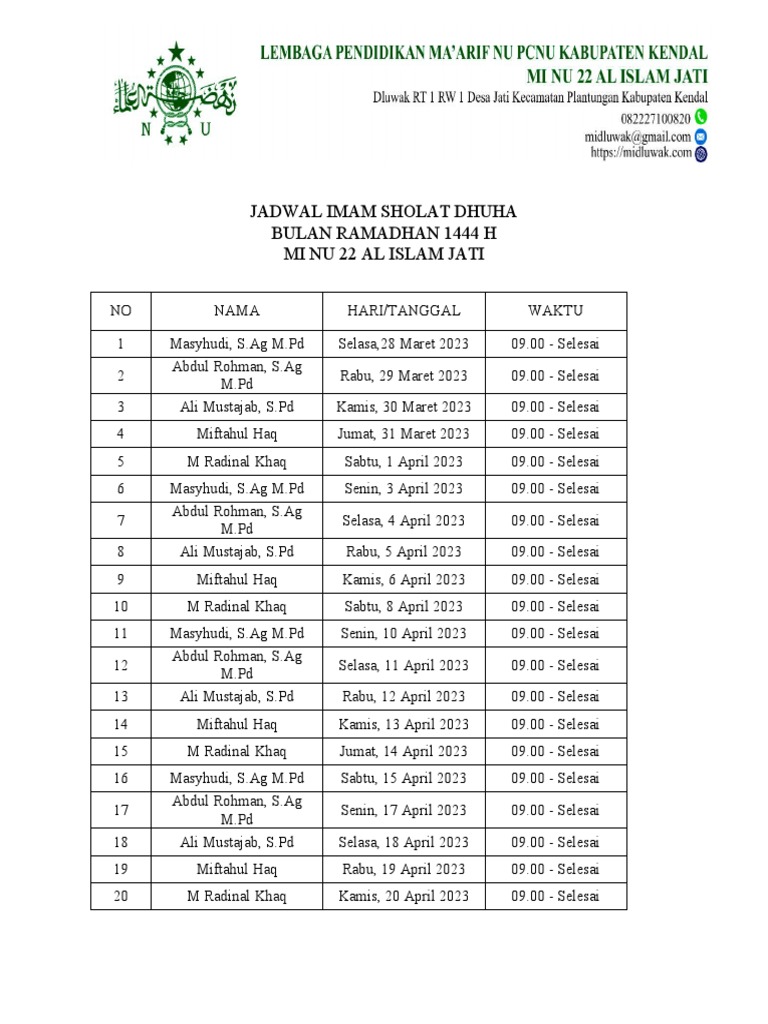 Jadwal Imam Sholat Dhuha | PDF