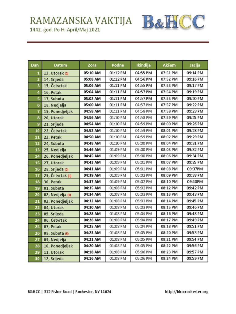 Microsoft Word - Ramazanska Vaktija | PDF