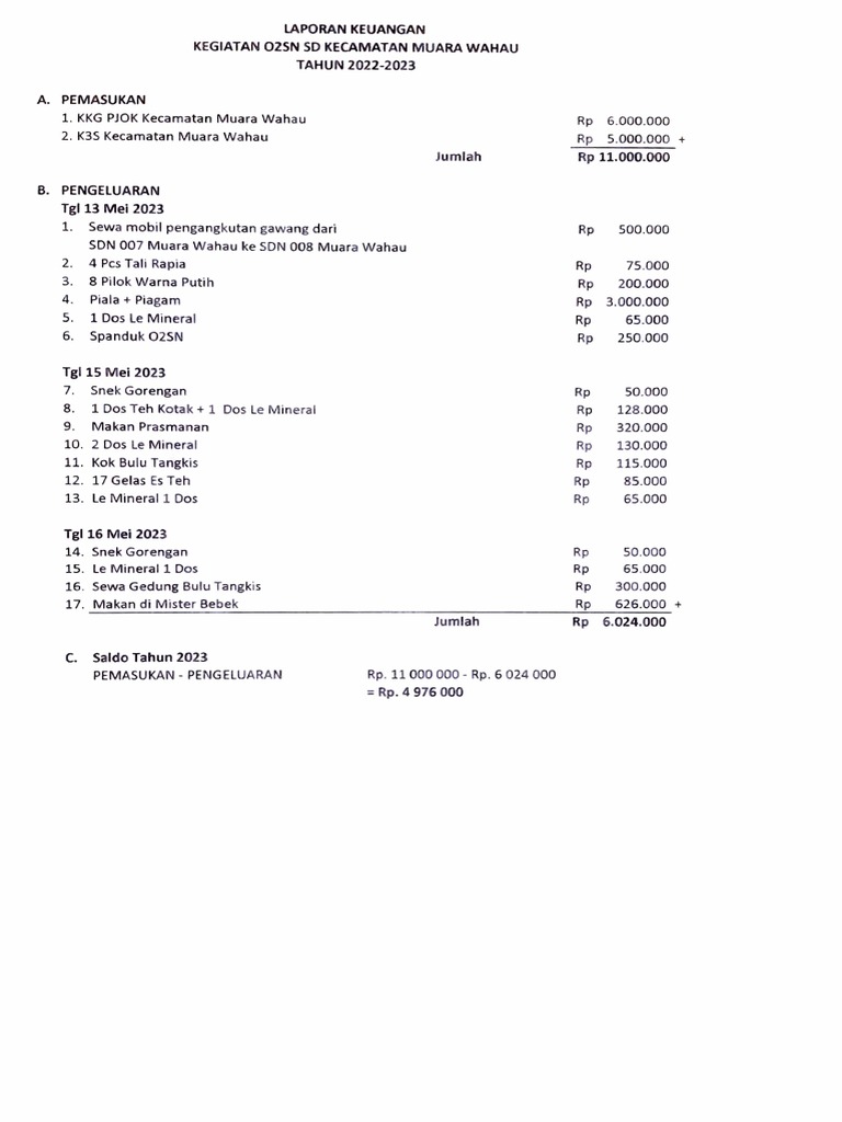 Laporan Kegiatan O2SN | PDF