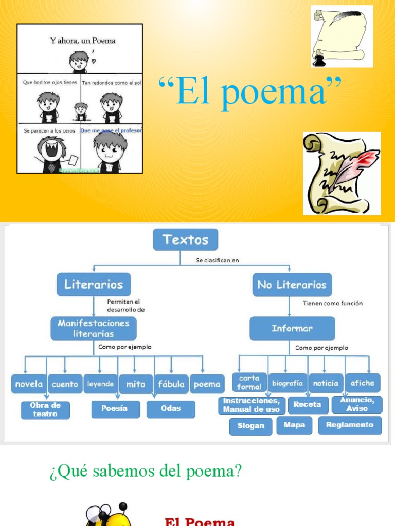 "Características del Poema y Lenguaje Figurativo" | PDF