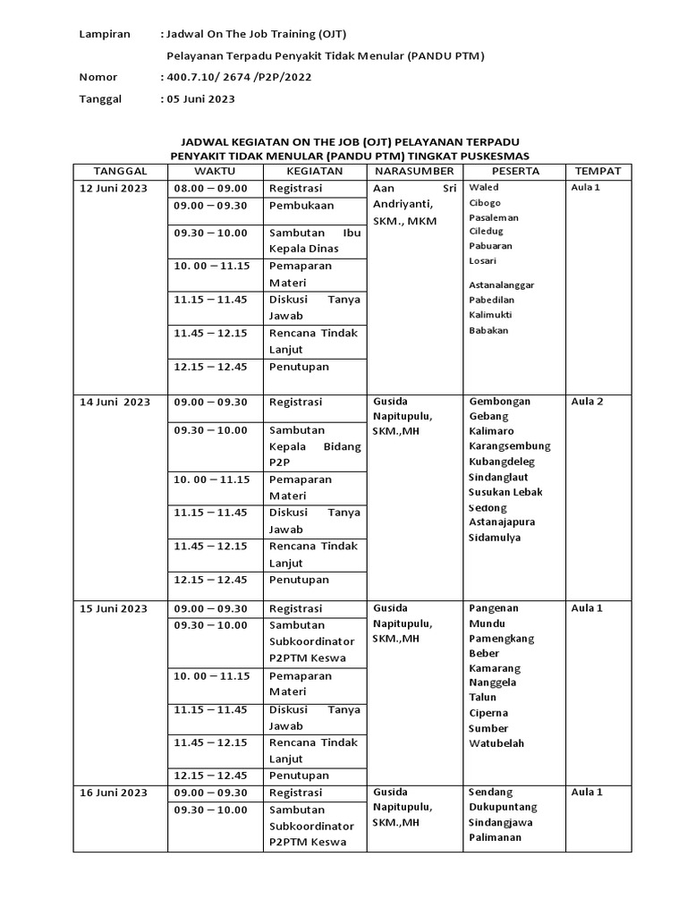 Jadwal Kegiatan OJT PANDU PTM | PDF