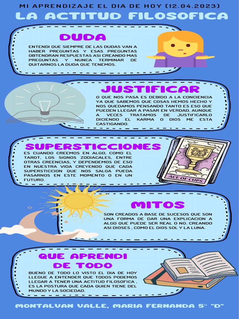 Infografía Algunas Cosas Que Puedes Hacer en Tu Tiempo Libre Divertido ...