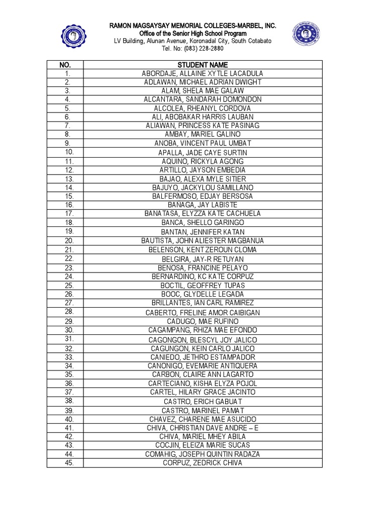 Nat Masterlist | PDF