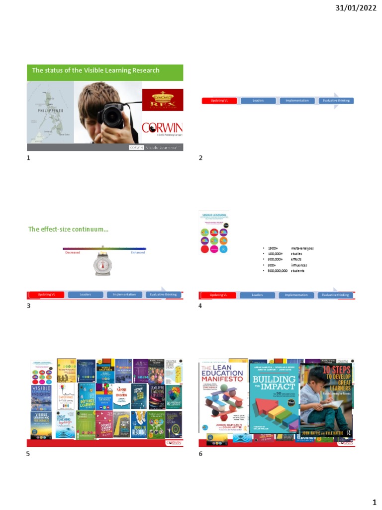Visible Learning for Educators | PDF | Teachers | Thought