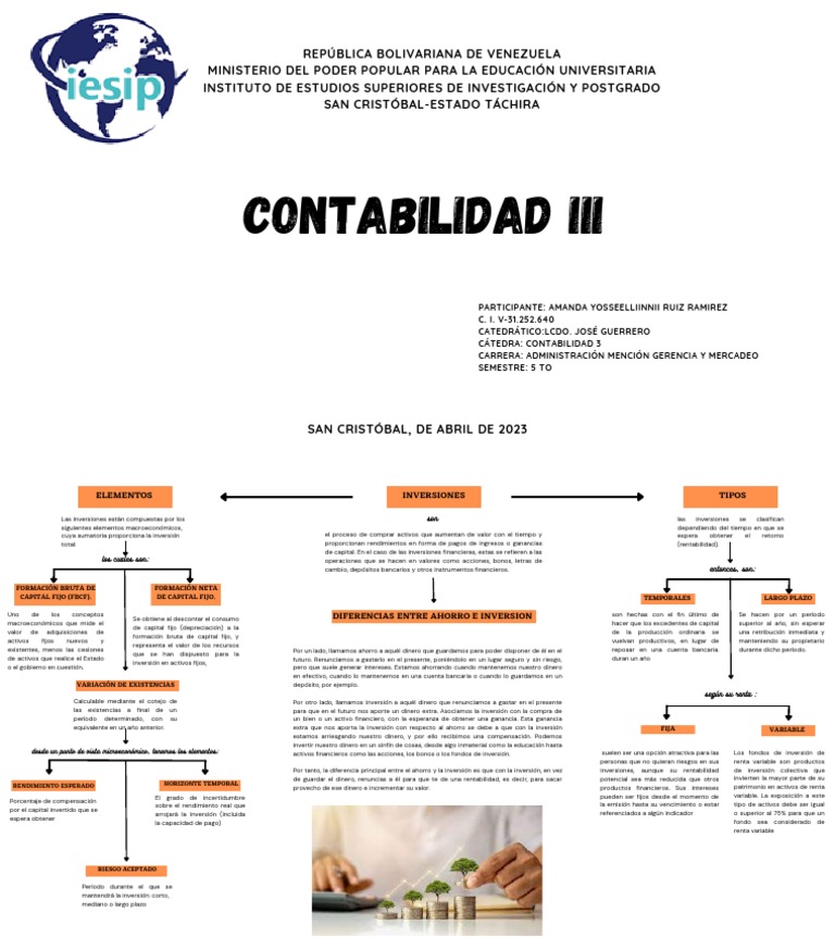Mapa Conceptual Contabilidad 3 Pdf