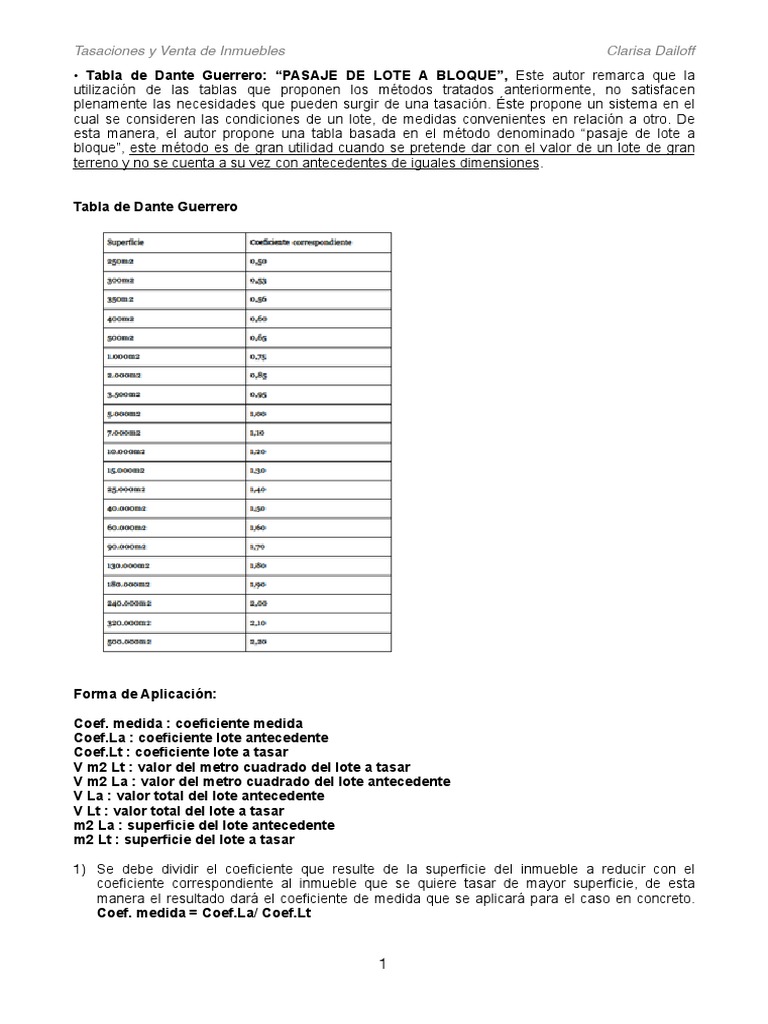 Tasaciones - 7 Pasaje de Lote A Bloque 1 | PDF