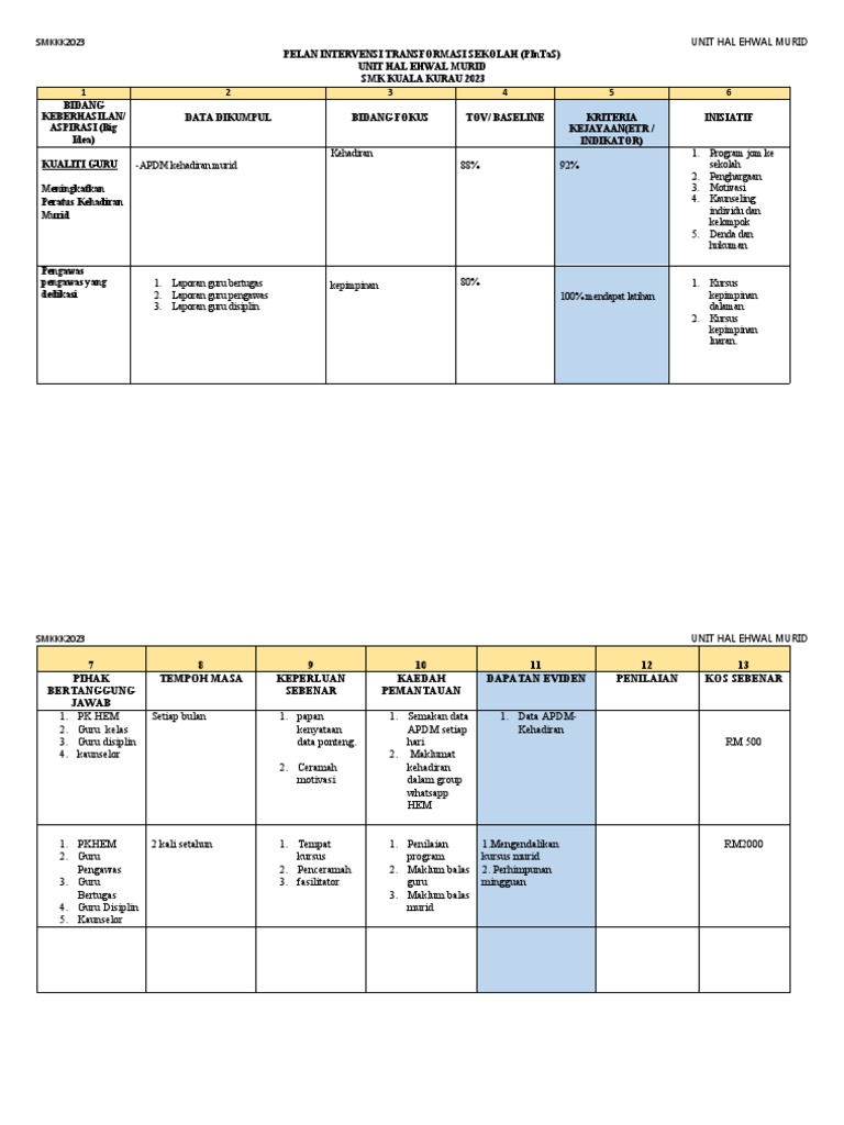 Pintas Hem 2023 | PDF