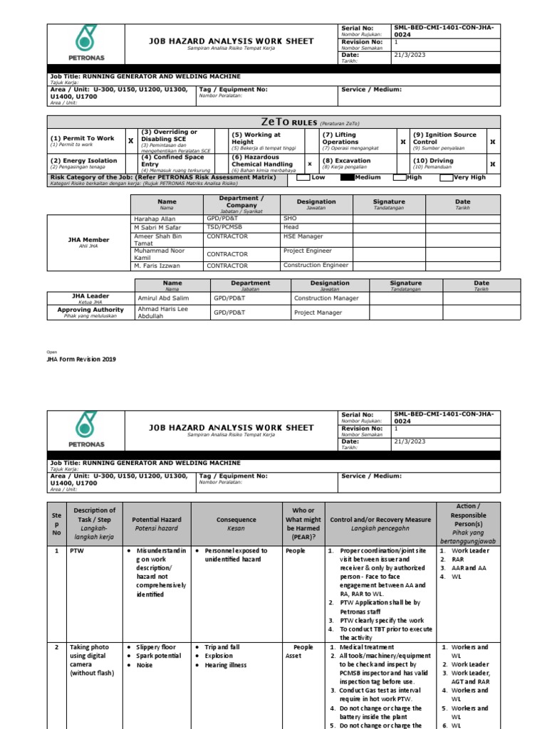 JHA Run Generator Rev1 | PDF | Crane (Machine) | Hazards