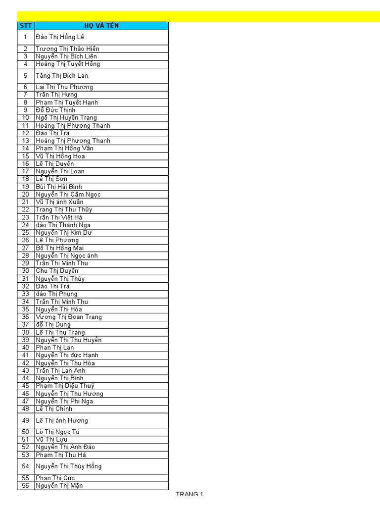 128 - DS 8.500 NVVP Nu Thu Nhap 10.000 Trieu Tai Ha Noi | PDF