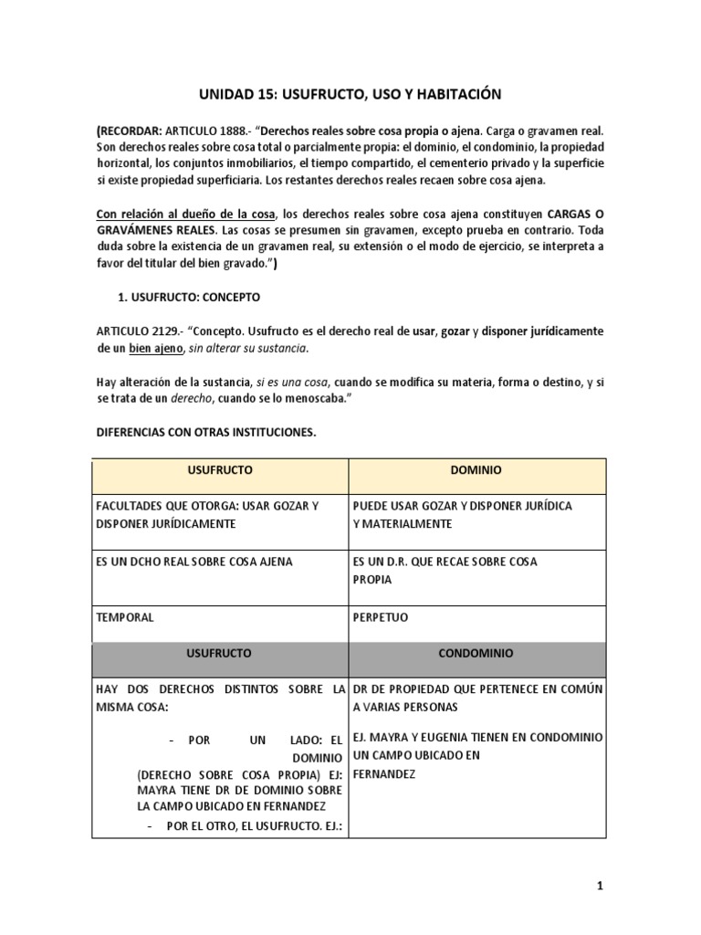 UNIDAD 15 Usufructo Uso y Habitacion | PDF | Propiedad | Ley de Propiedad