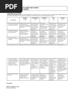 Youth Entrepreneurship and Cooperativism in Schools (Yecs) Action Plan ...