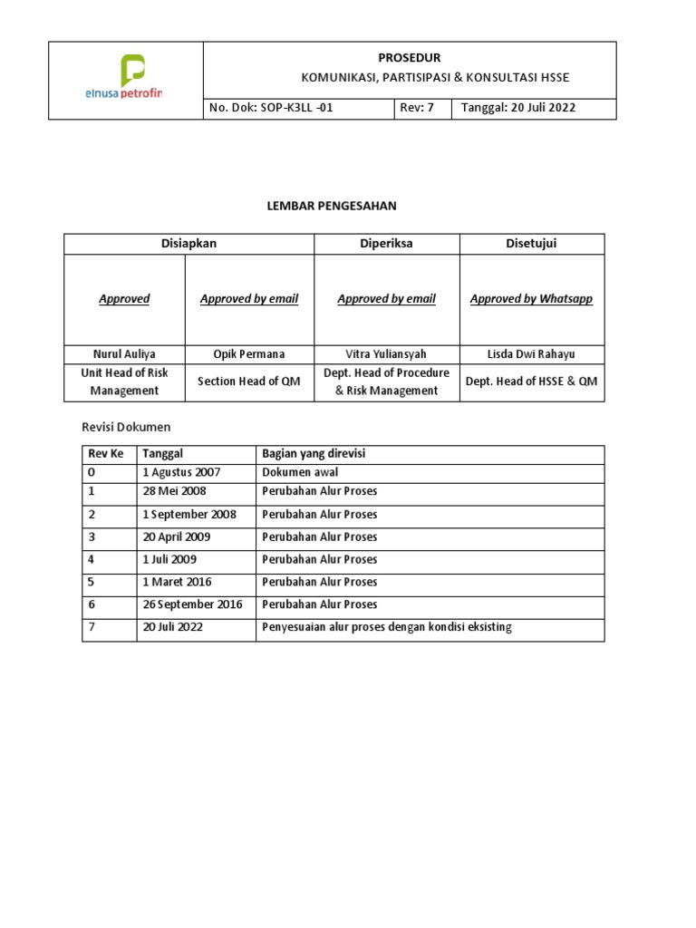 SOP-K3LL-01 Rev. 7 Komunikasi, Partisipasi, Dan Konsultasi HSSE | PDF