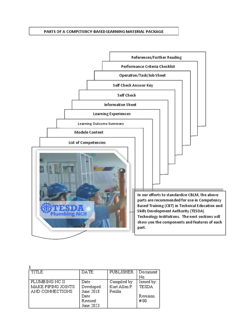 Perilla CBLM Final Na | PDF