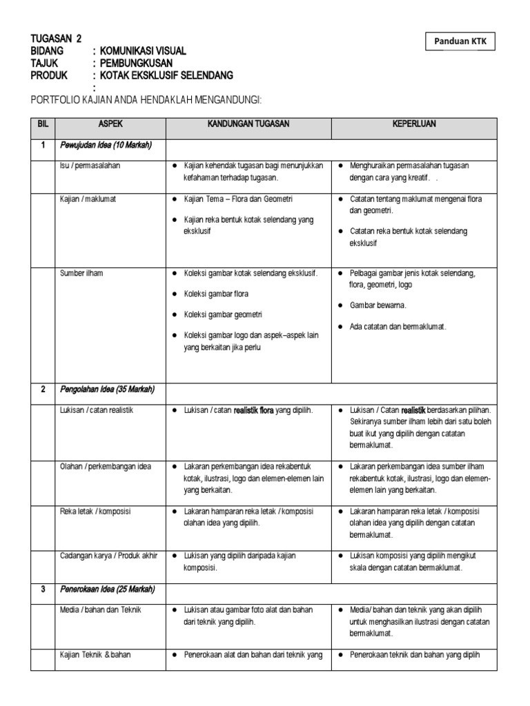 Panduan Tugasan | PDF