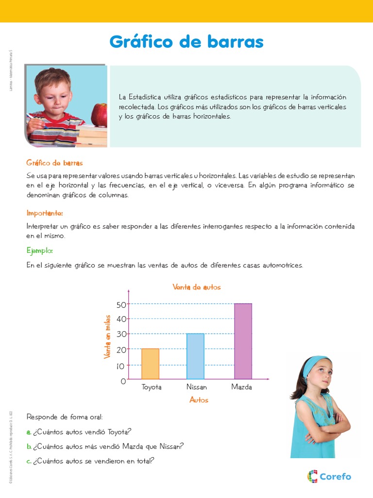 Ejercicios de Gráficas de Barras para Primaria | PDF