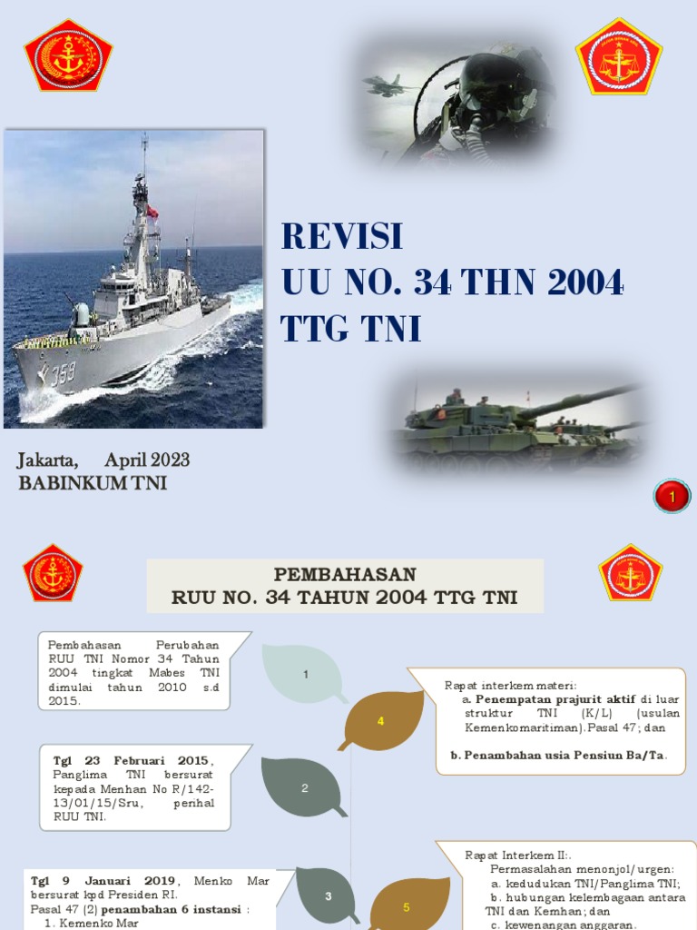 Revisi UU TNI - April 2023 | PDF
