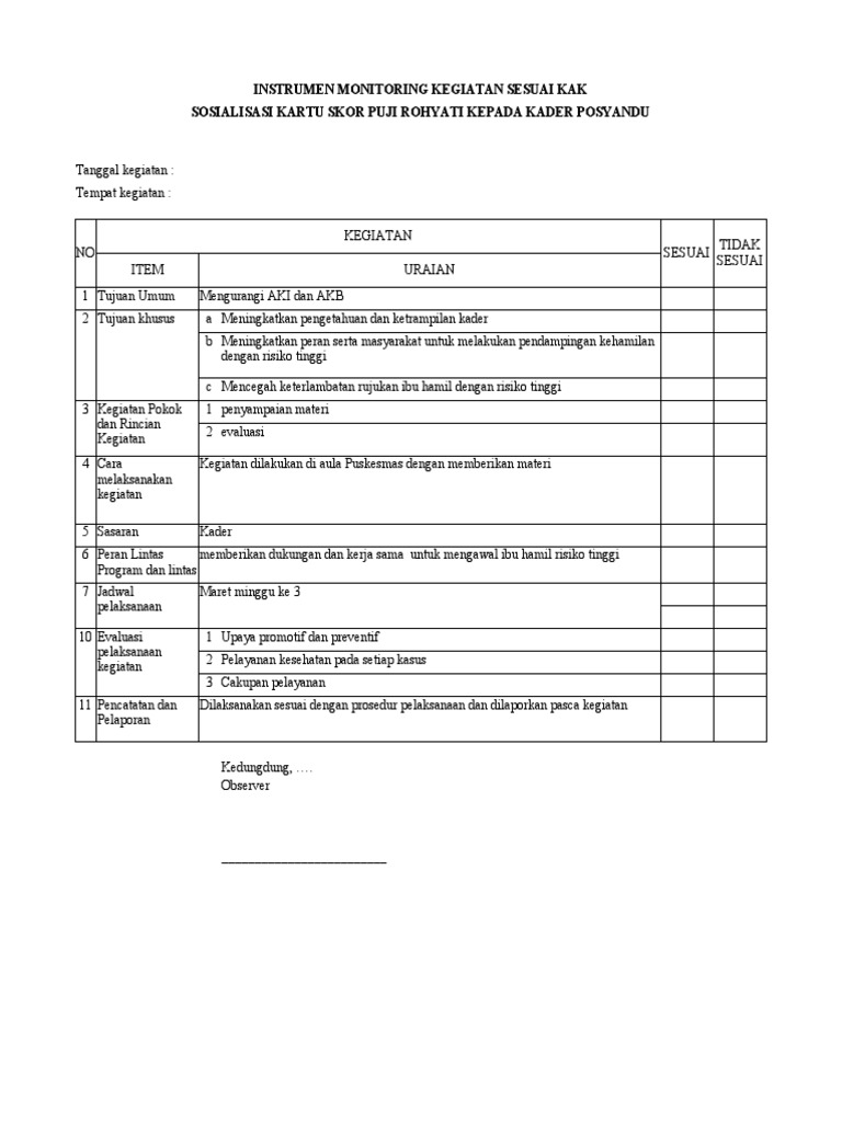 CHECKLIST KESESUAIAN KAK Refresh Kader KSPR | PDF