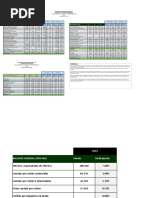 Analisis Financiero de Grupo Bimbo | PDF | Contabilidad | Activo intangible