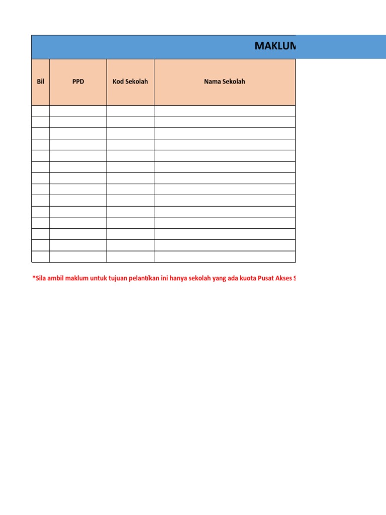 Template Data GPB SKLH | PDF