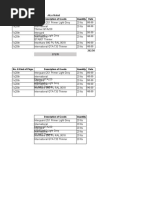 UN 1263 - Paint | PDF