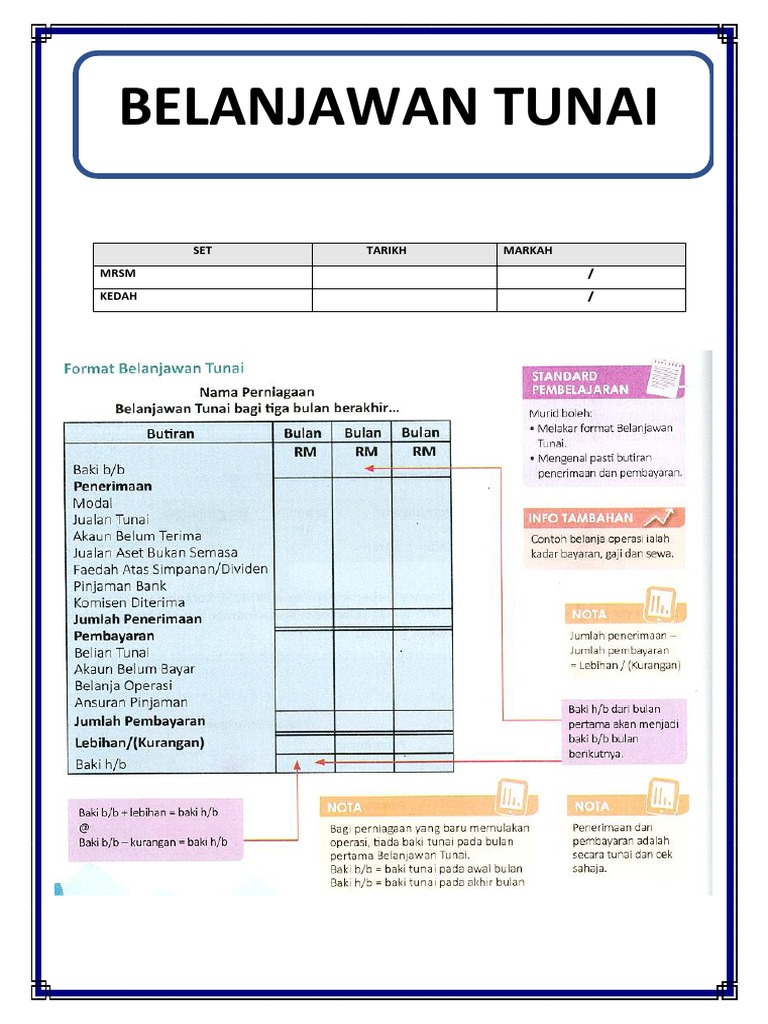 Nota Belanjawan | PDF
