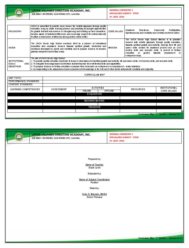 Curriculum Map Template - Sy 2023 - 2024 | PDF | Curriculum | Learning