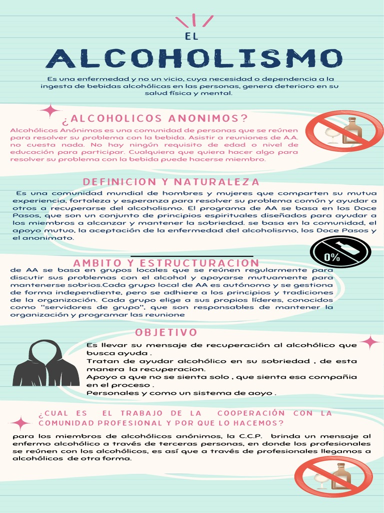 ¿Alcoholicos Anonimos | PDF