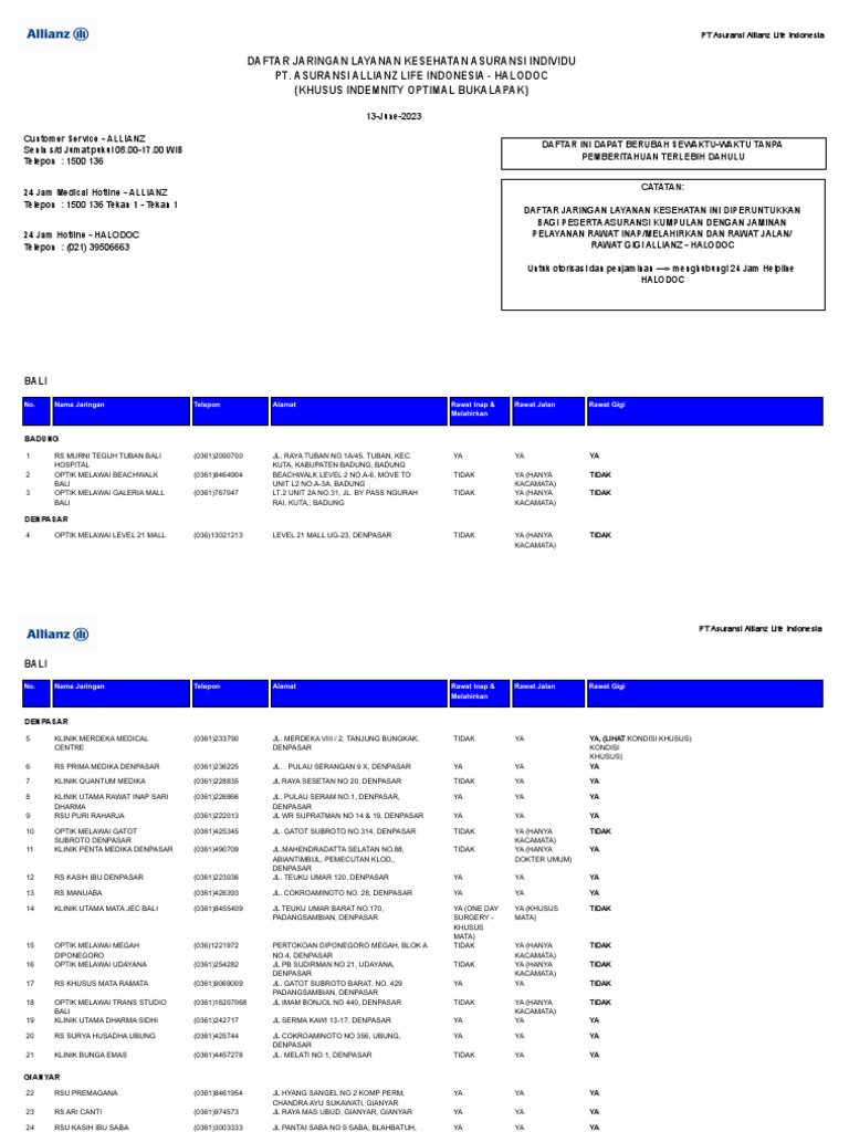 Provider List Allianz | PDF