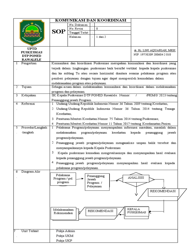 SOP Komunikasi Dan Koordinasi PTM | PDF