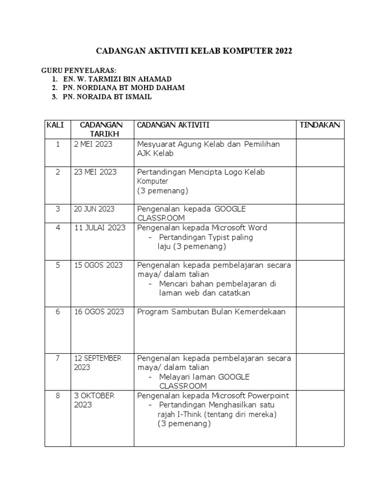 Aktiviti Kelab Komputer 2023 | PDF