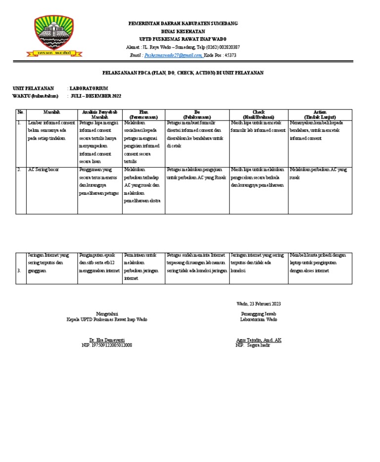 Pdca Laboratorium Juli - Desember 2022 | PDF